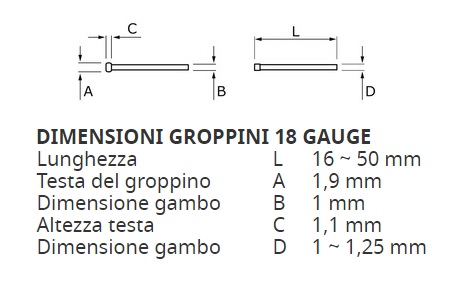 Groppinatrice - Groppini da 18 Gauge NT50AE - Hikoki | Vanzo Centro Fer
