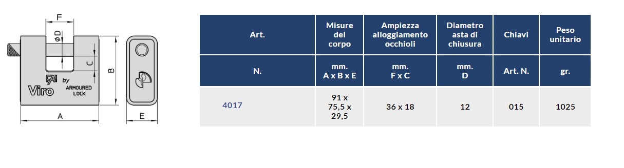 Lucchetto corazzato 91 mm. art.4017 | Vanzo Centro Fer