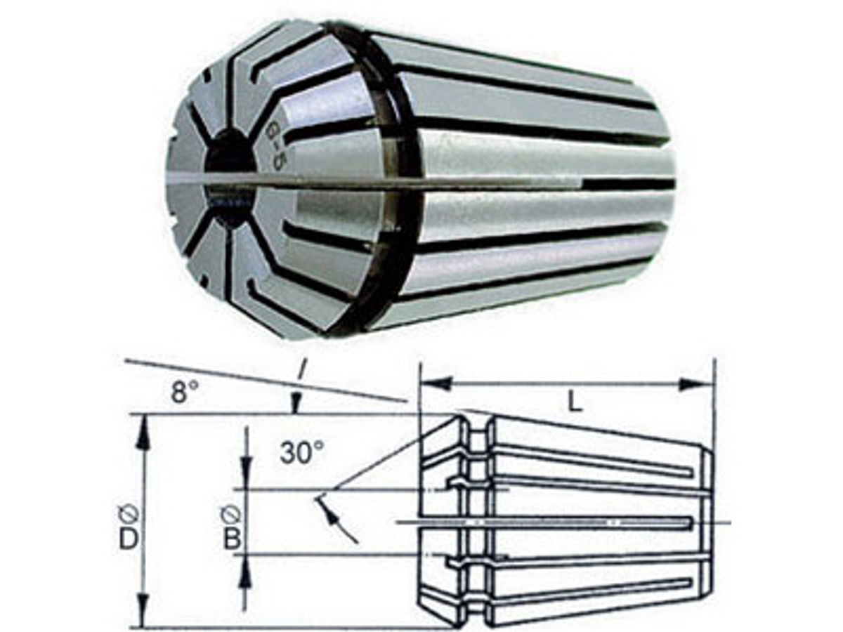 PINZE ELASTICHE A GRANDE ESCURSIONE TIPO ER/ESPER A NORMA DIN 6499-B GR ...