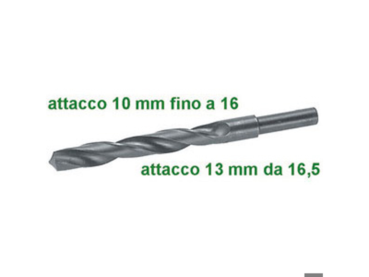 PUNTE PER METALLI ROTAZIONE DX DIN 338 TIPO RULLATO CON CODOLO RIDOTTO ...